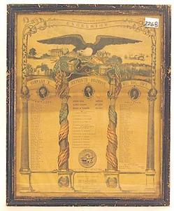 Document; Civil War, Muster Roster, Wisconsin Volunteers, 16th Regiment ...