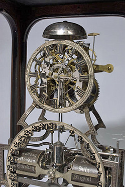 Calendar Clock; Ithaca, Box Skeleton, Mahogany, Double Dial, 8 Day, 23 ...